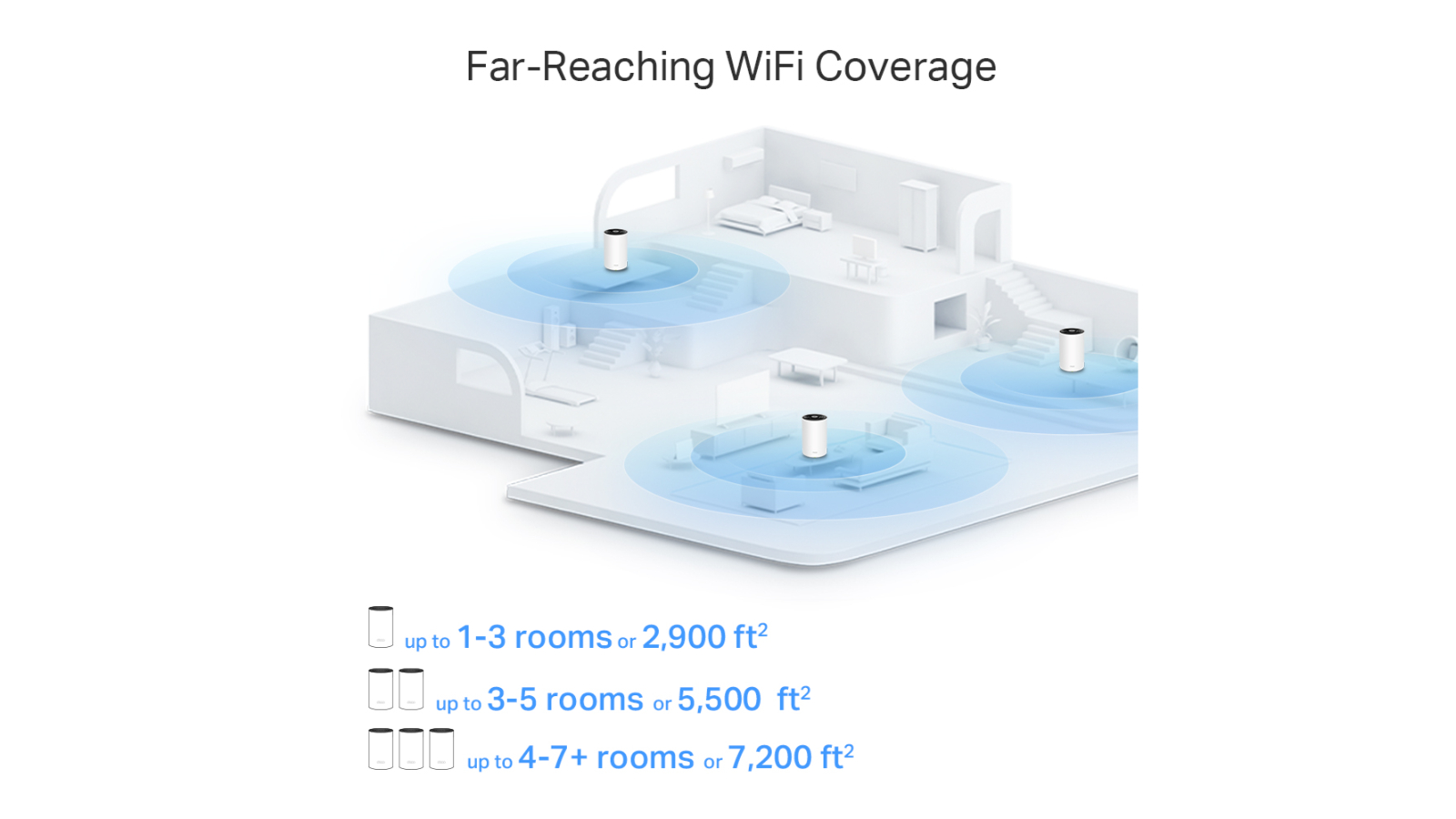 TP-Link Deco Wi-Fi 6 AX6000 Mesh Router - 2 Piece | Harvey Norman