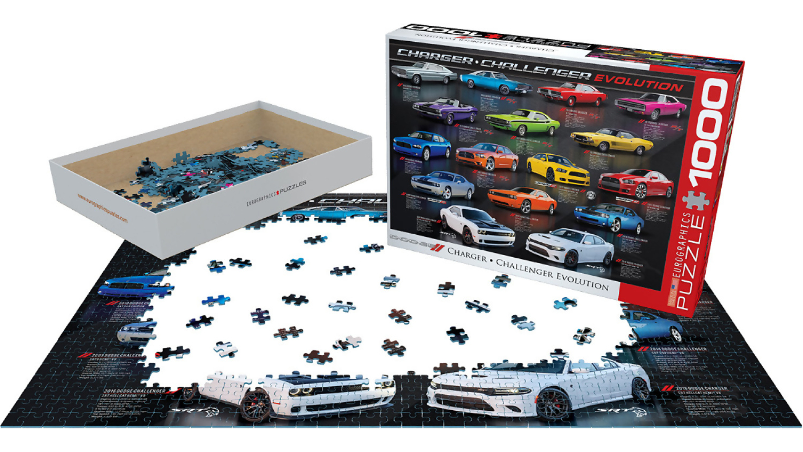 EuroGraphics 1000 Piece Dodge Charger Challenger Evolution Jigsaw ...