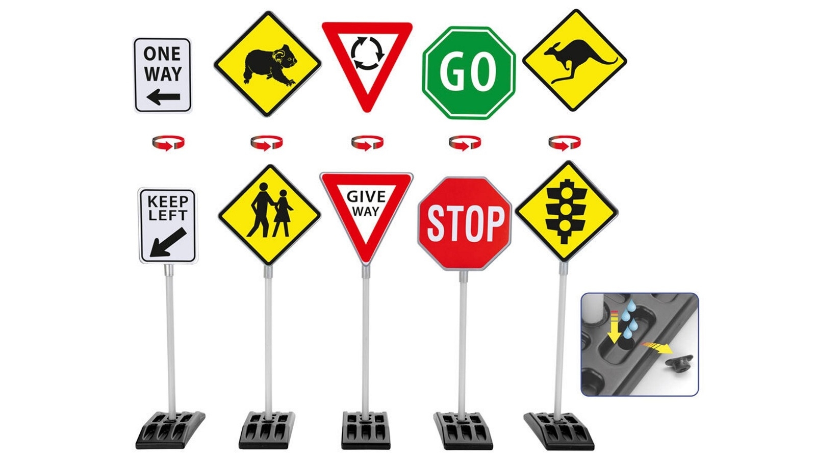 Australian Road Signs And Meanings Funny Australian Road Signs