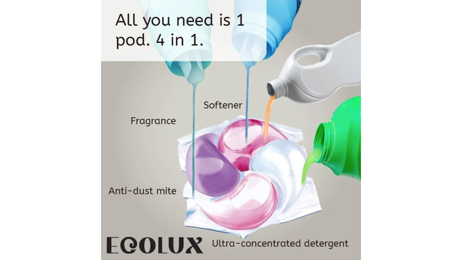 Ecolux 4-in-1 Laundry Pod Extreme Hygienic Clean | Harvey Norman