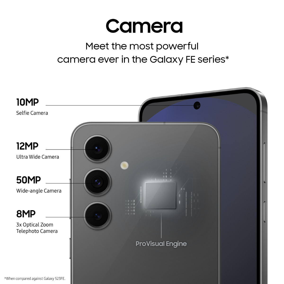 Samsung Galaxy S24 FE 256GB - Blue | Harvey Norman