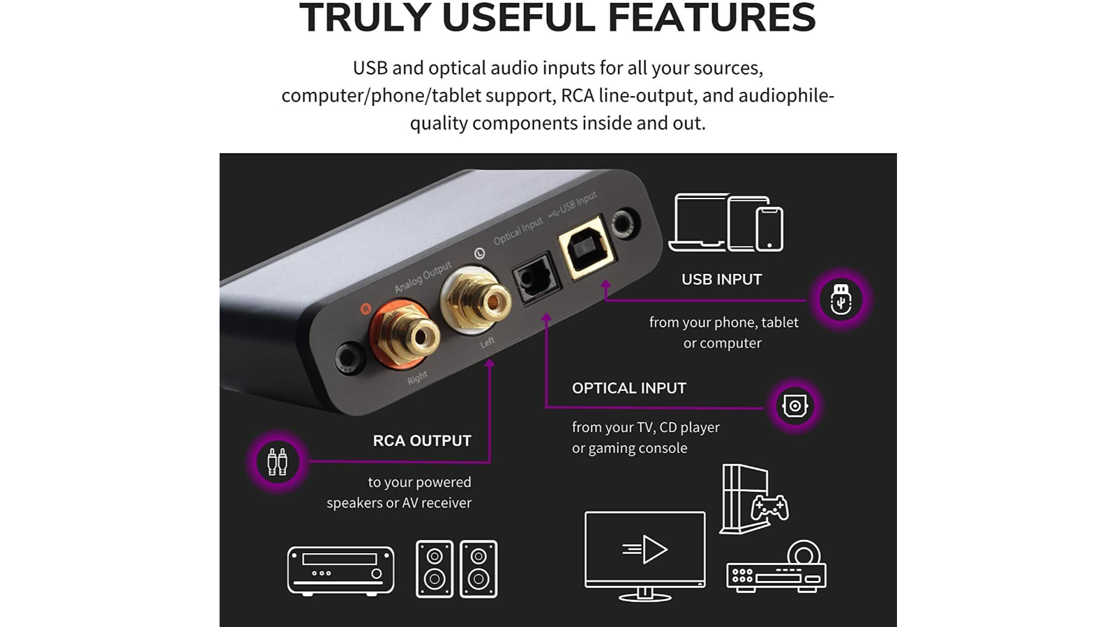 Audioengine D1 Portable Desktop Headphone USB/Optical Input - Grey ...