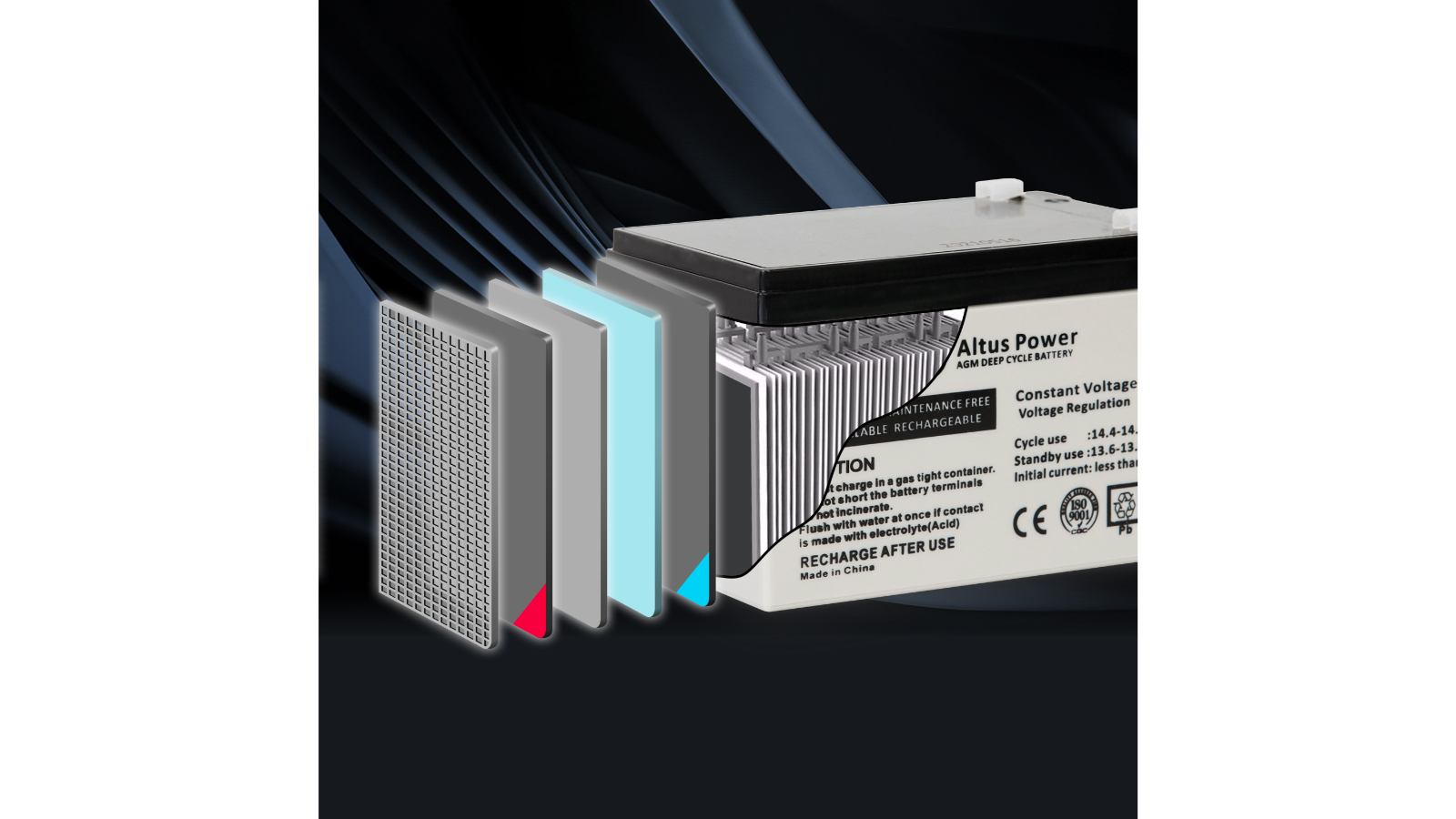 Altus 12V 15AH AGM Battery Deep Cycle SLA Lead Acid Battery | Harvey Norman