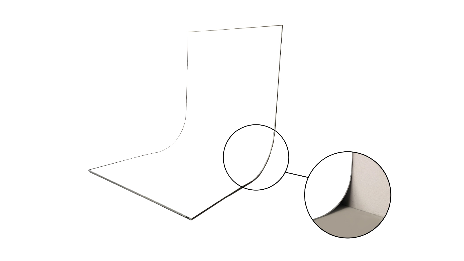 Easiframe Cyclorama Curved Mini Fabric Frame / Chroma Key White (Skin ...