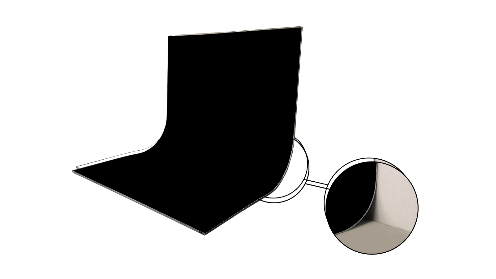 Easiframe Cyclorama Curved Fabric Frame / Chroma Key Black (Skin Only ...