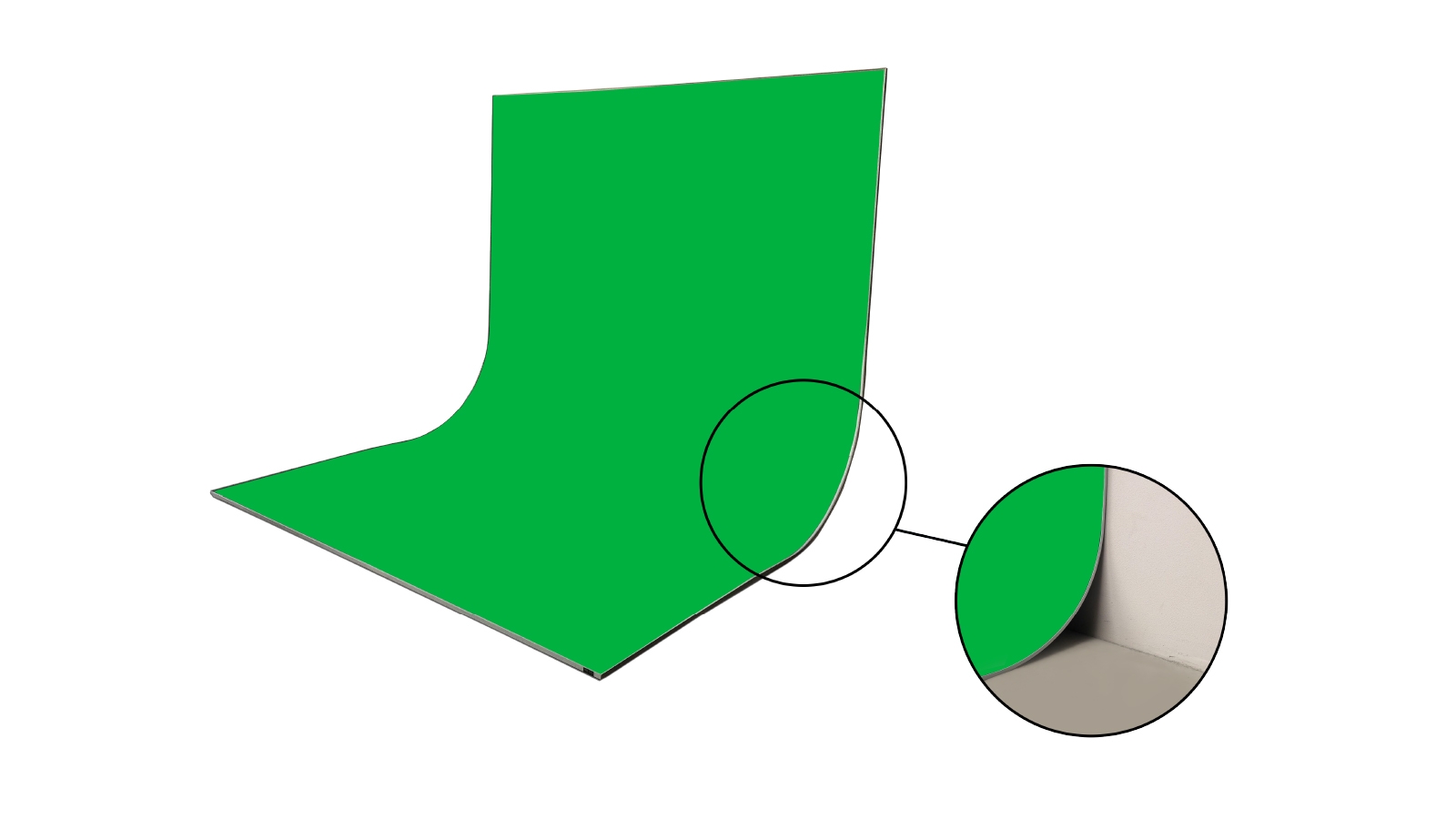 Easiframe Cyclorama Curved Fabric Frame + Chroma Key Green (Bundle ...
