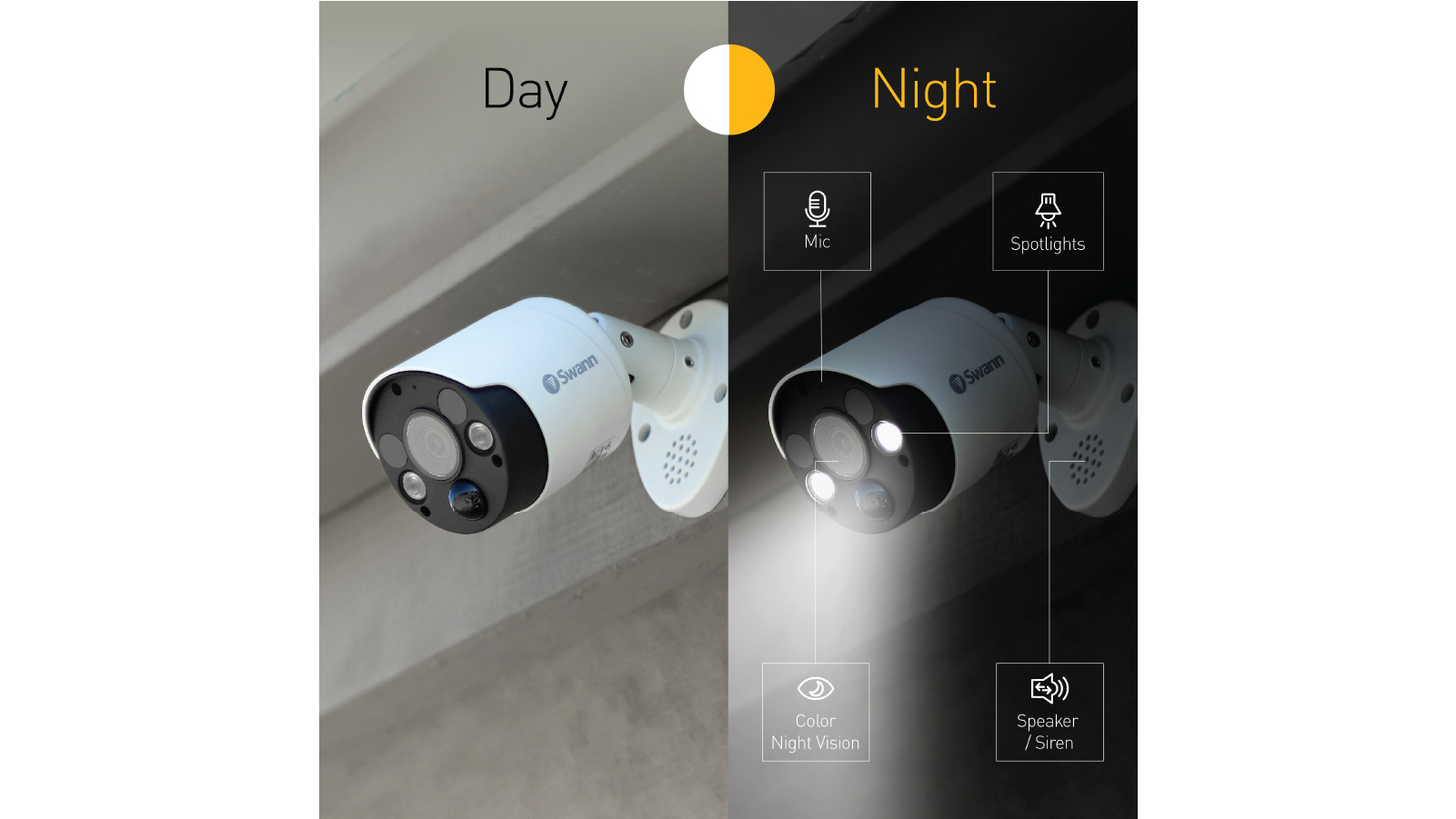 Swann 6 Camera 8 Channel 6K 12MP Mega HD Professional NVR Security ...