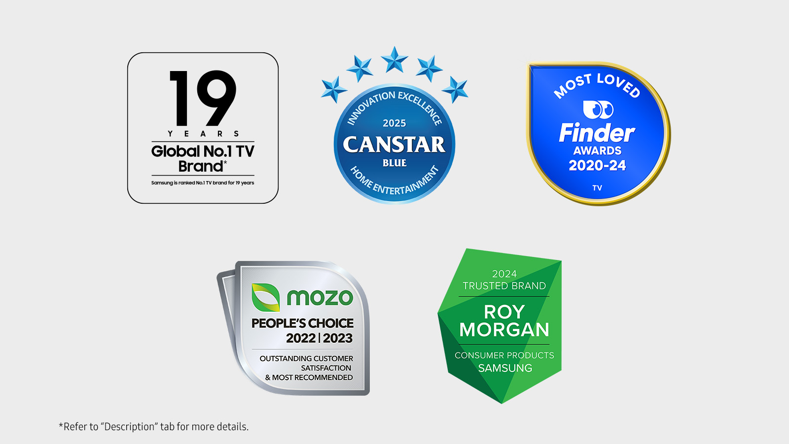 Samsung 65-inch Frame Pro Neo QLED 4K Mini LED TV | Harvey Norman