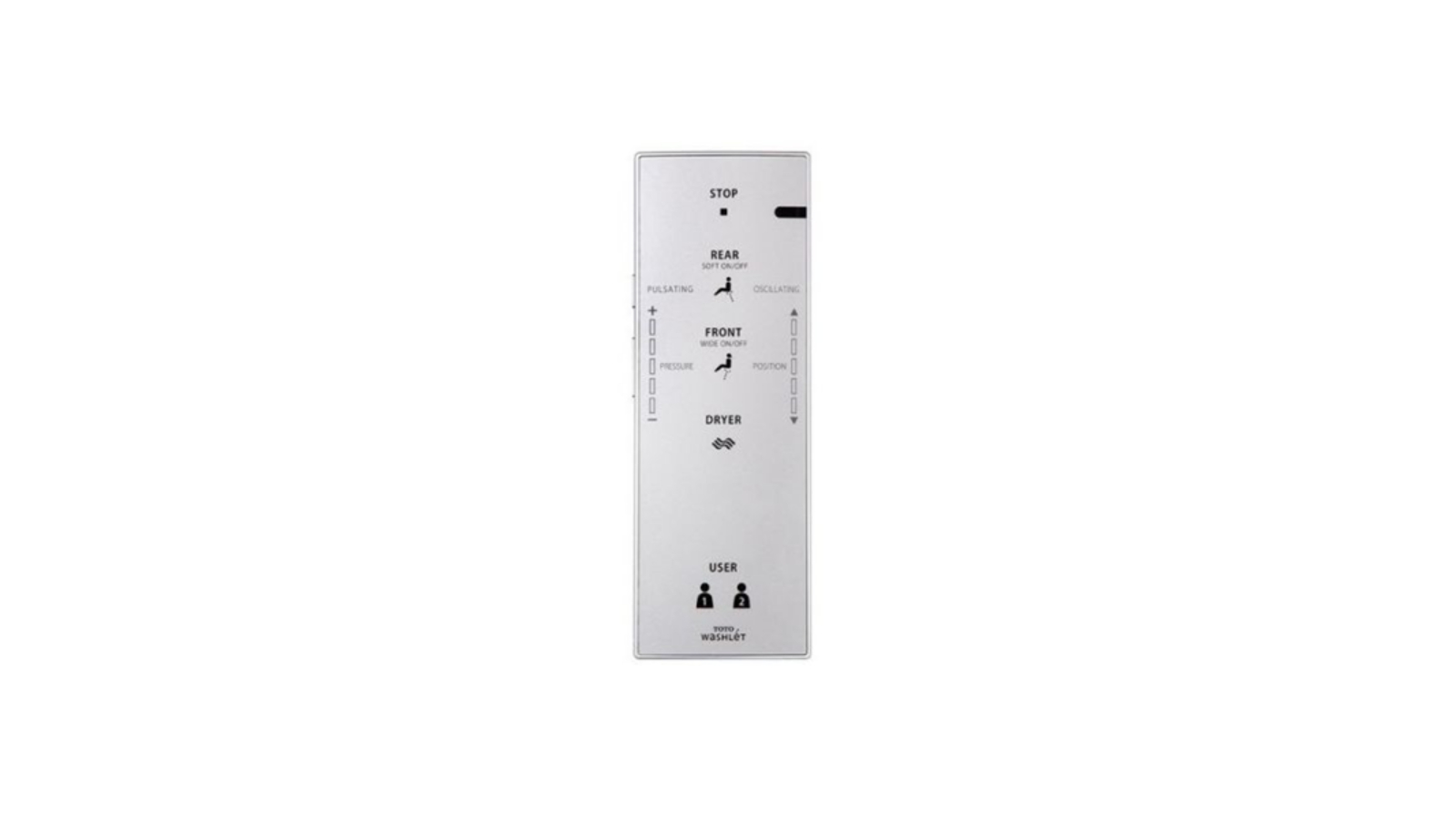TOTO Basic+ BTW Toilet Suite with S7 Washlet D-Shape & Remote Control ...