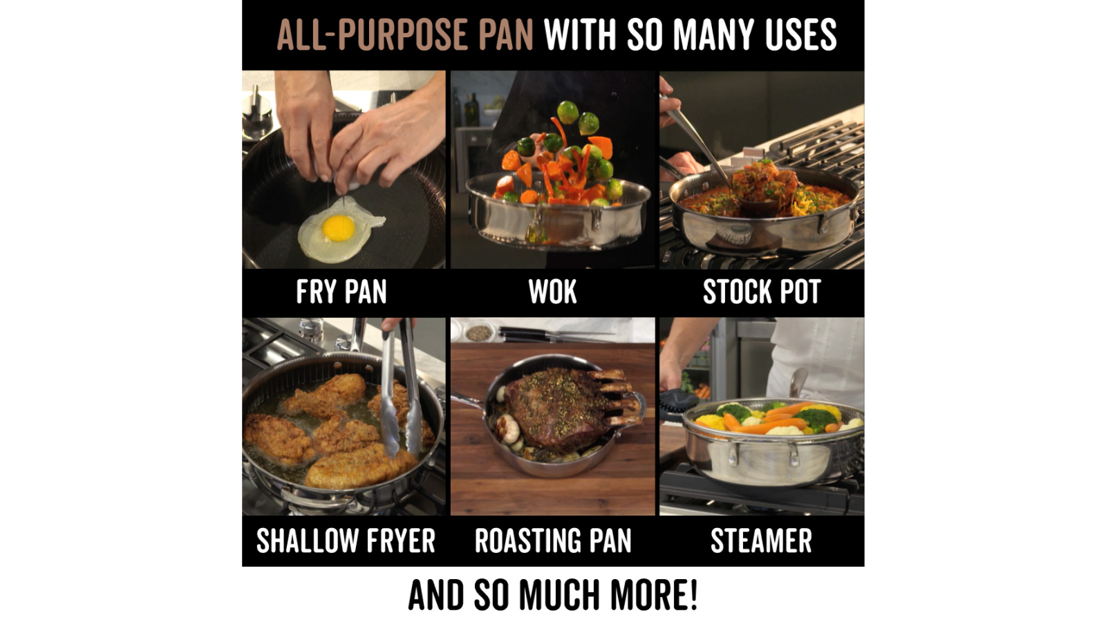 Copper Chef Titan Pan Set | Harvey Norman