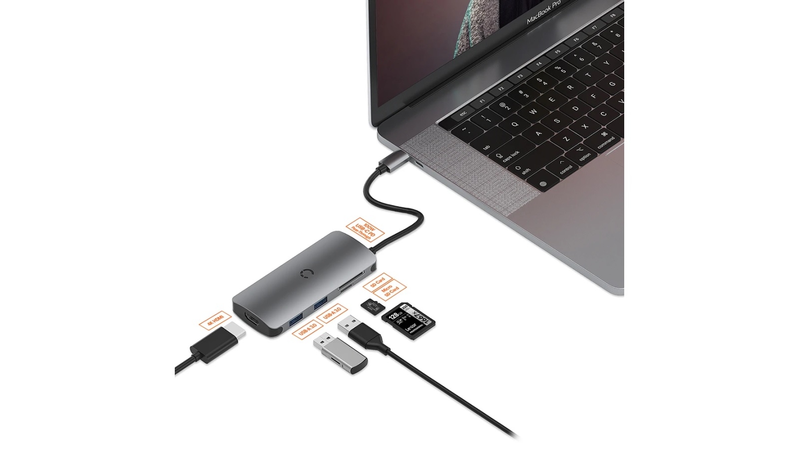 Cygnett Unite PocketMate USB-C Hub | Harvey Norman