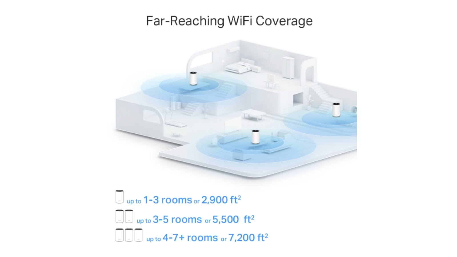 TP-Link Deco Wi-Fi 6 AX6000 Mesh Router - 1 Piece | Harvey Norman