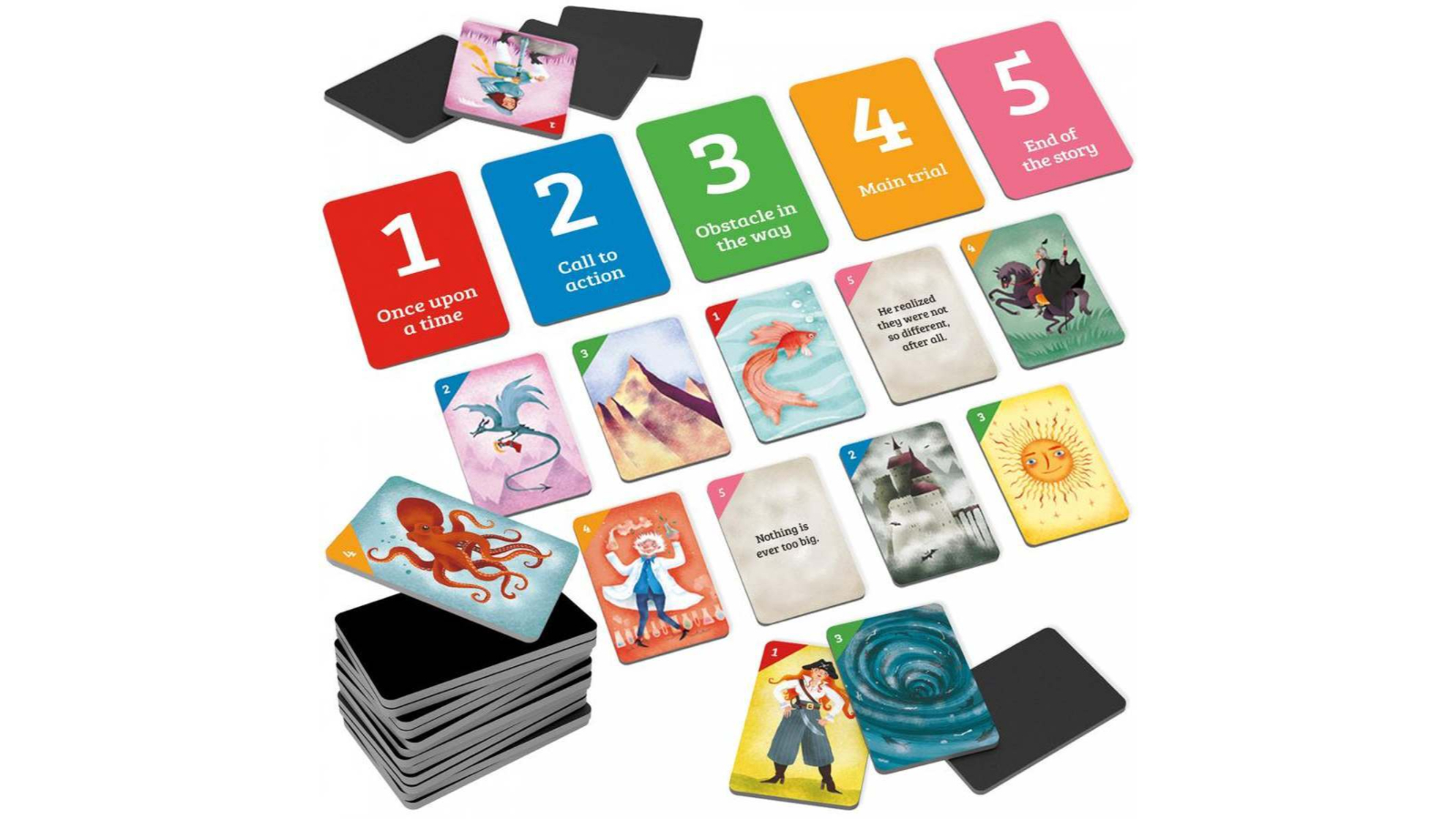Ludic Storyteller Inspirational Card Deck Play Game - 6 year+ | Harvey ...