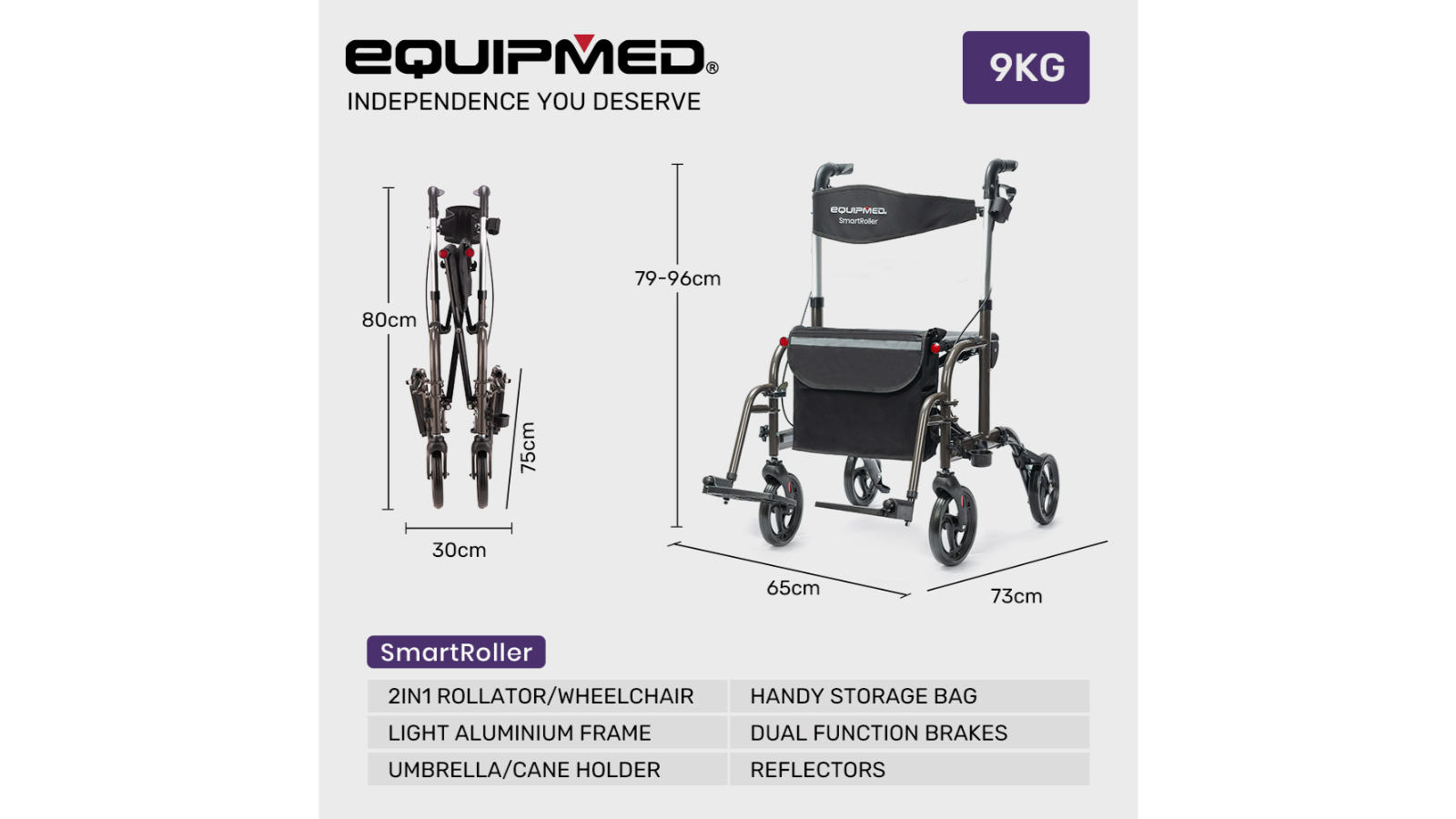 Equipmed Foldable Aluminium Walking Frame 2-in-1 Rollator and Transit ...