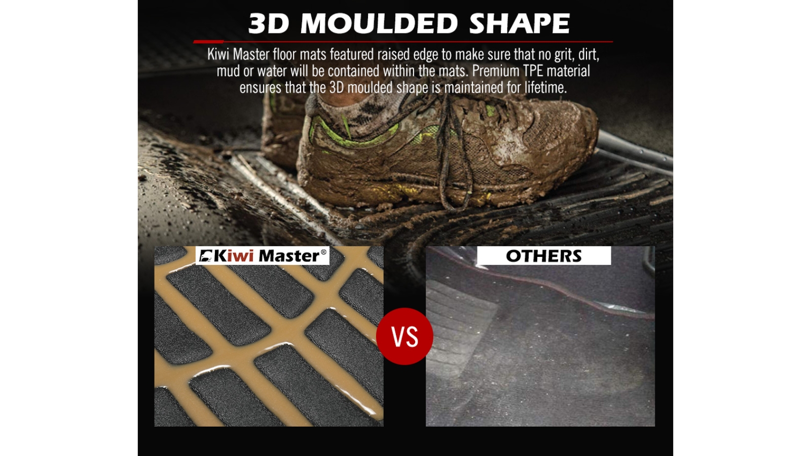 Kiwi Master 3D TPE Floor Mats for Toyota Landcruiser Prado 2013 - 2020 ...