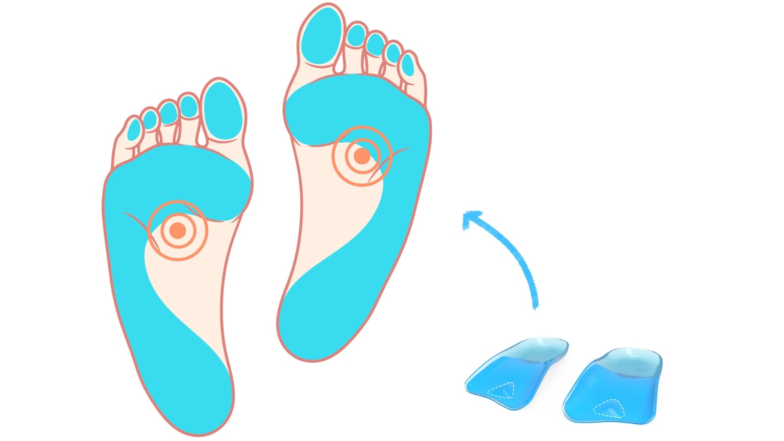 Bibal Gel Half Insoles Shoe Inserts 4 Pair S/M/L Set | Harvey Norman