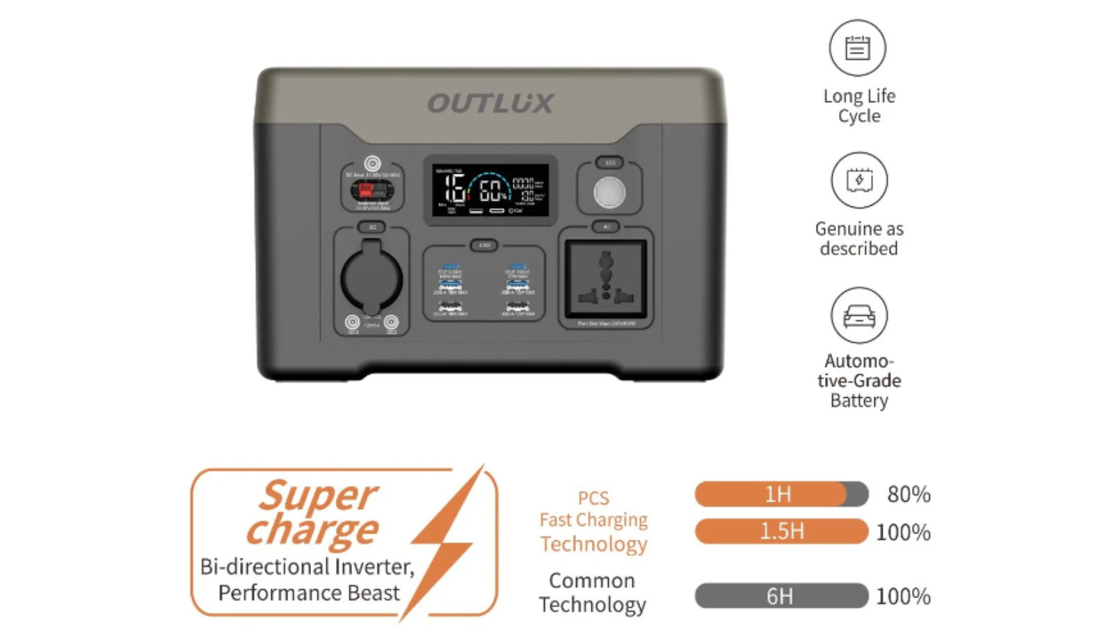 Outway Outlux 600W Multi-Functional Portable Power Station | Harvey Norman