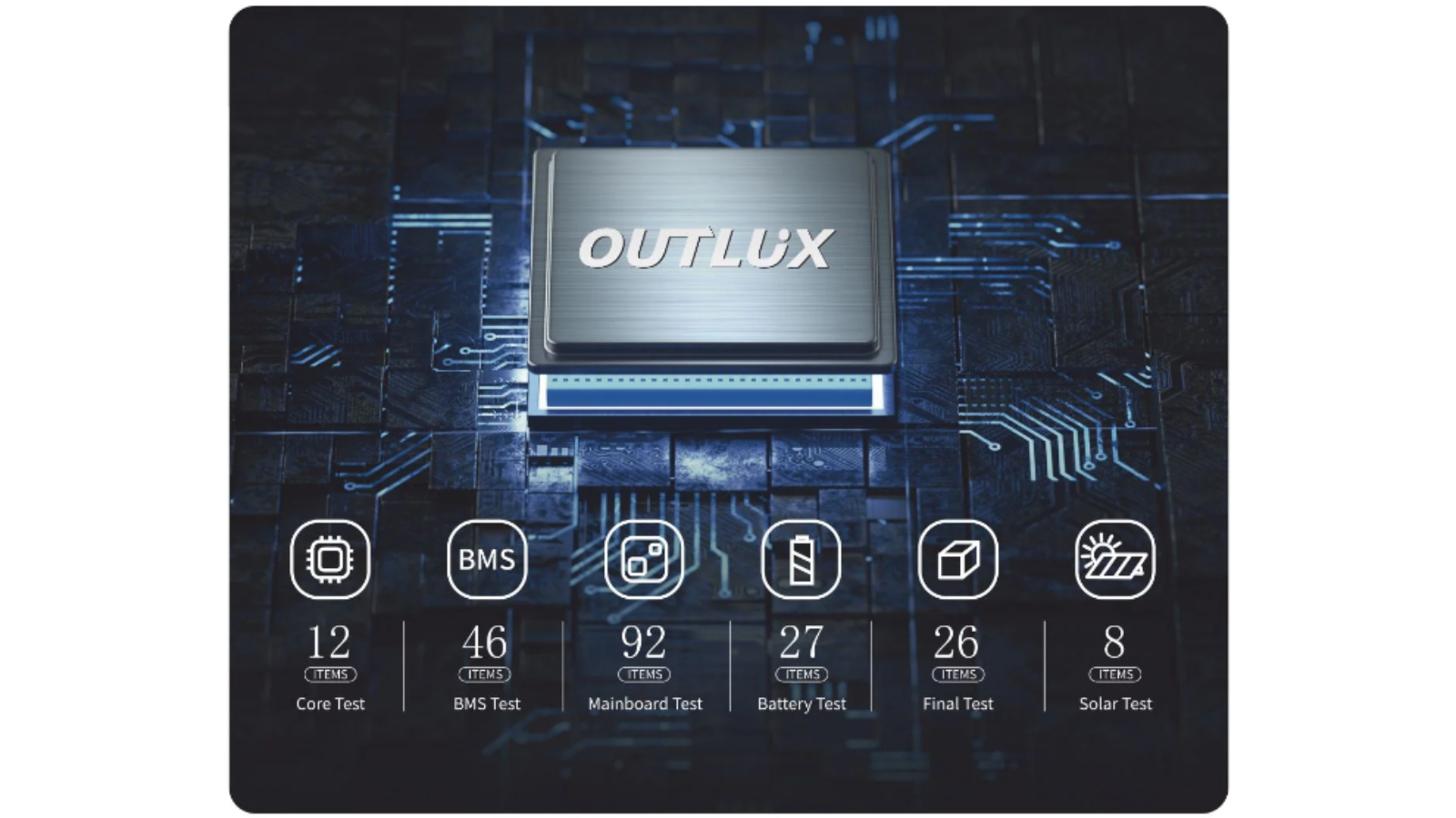 Outway Outlux 1800W Multi-Functional Portable Power Station | Harvey Norman