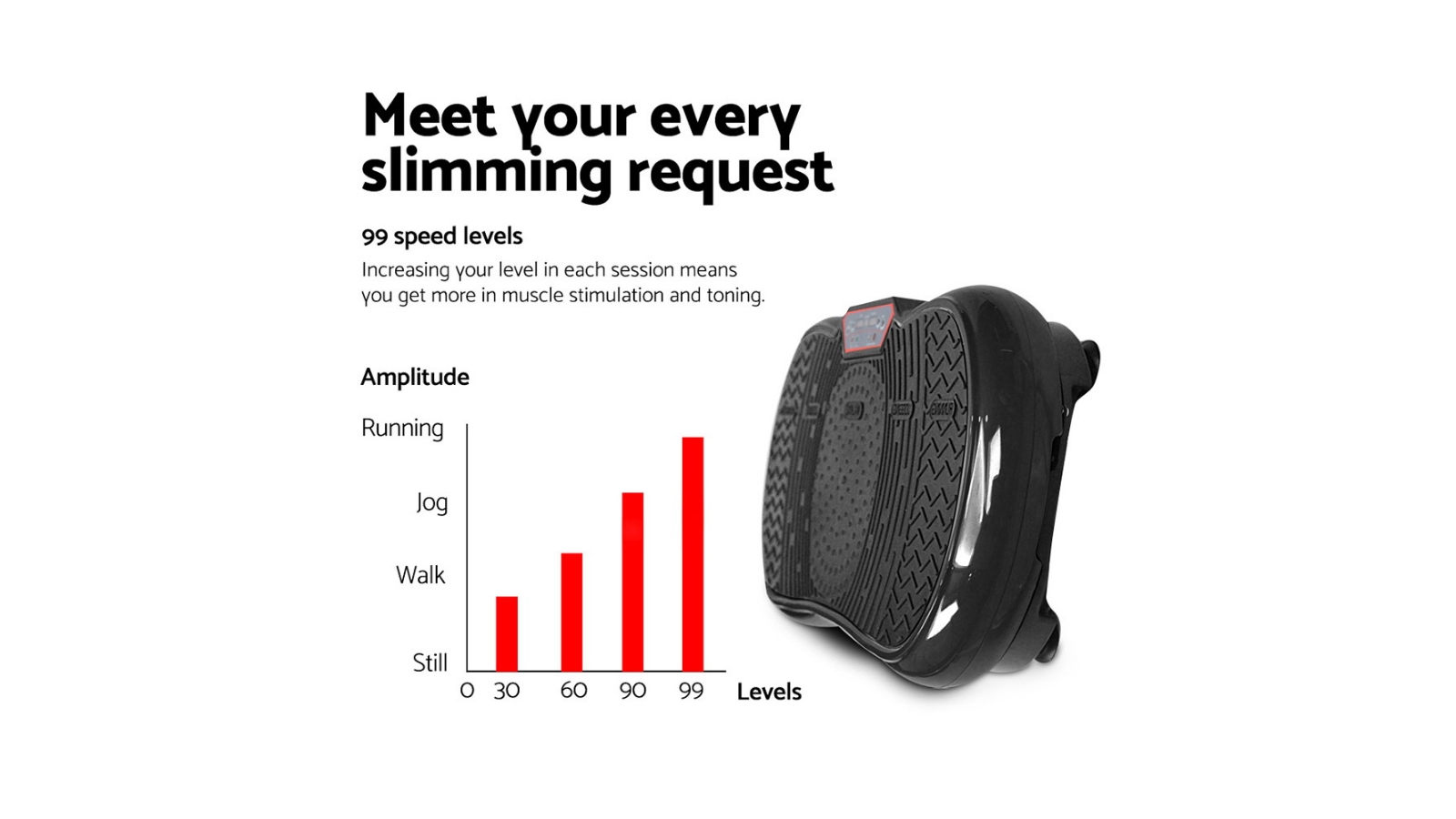 Everfit Vibration Machine Plate Platform Body Shaper - Black | Harvey ...