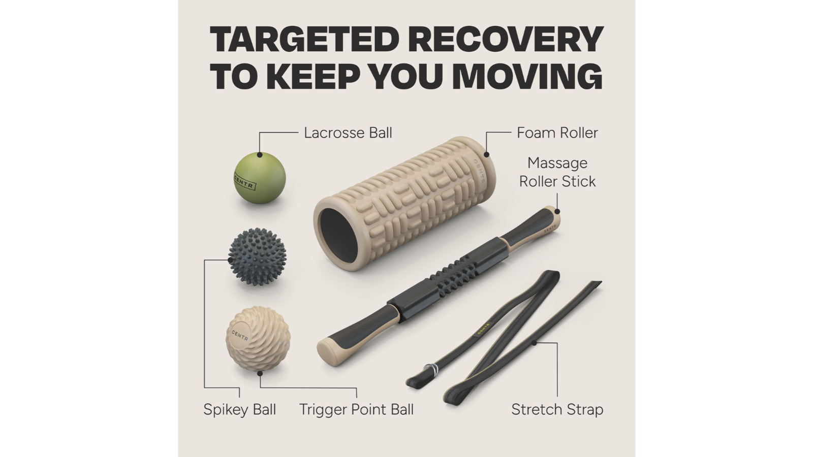 Centr Recovery Kit | Harvey Norman