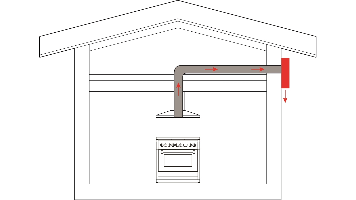 Sirius Sem 2 External Motor | Harvey Norman