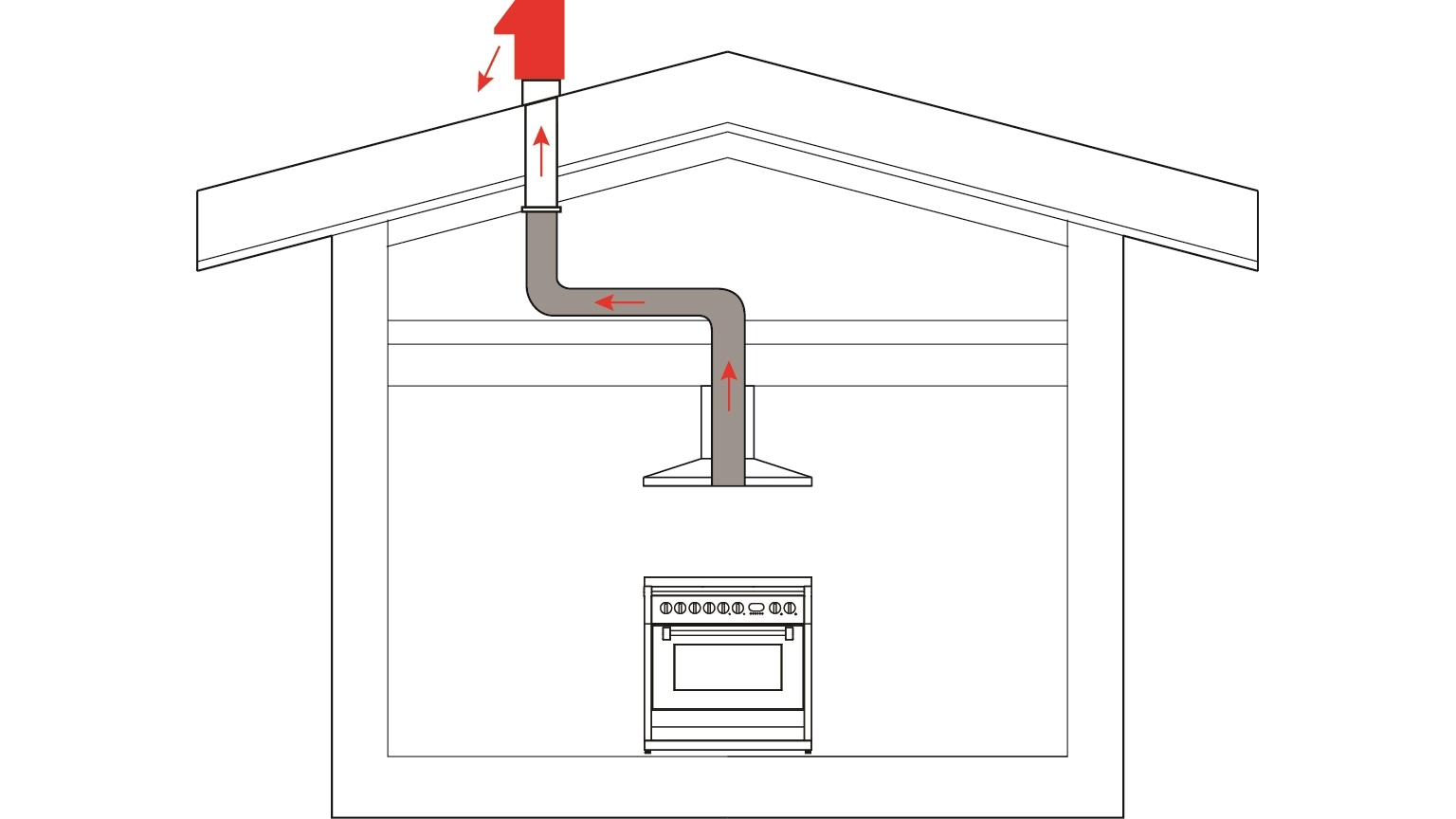 Sirius Sem 5 External Motor | Harvey Norman