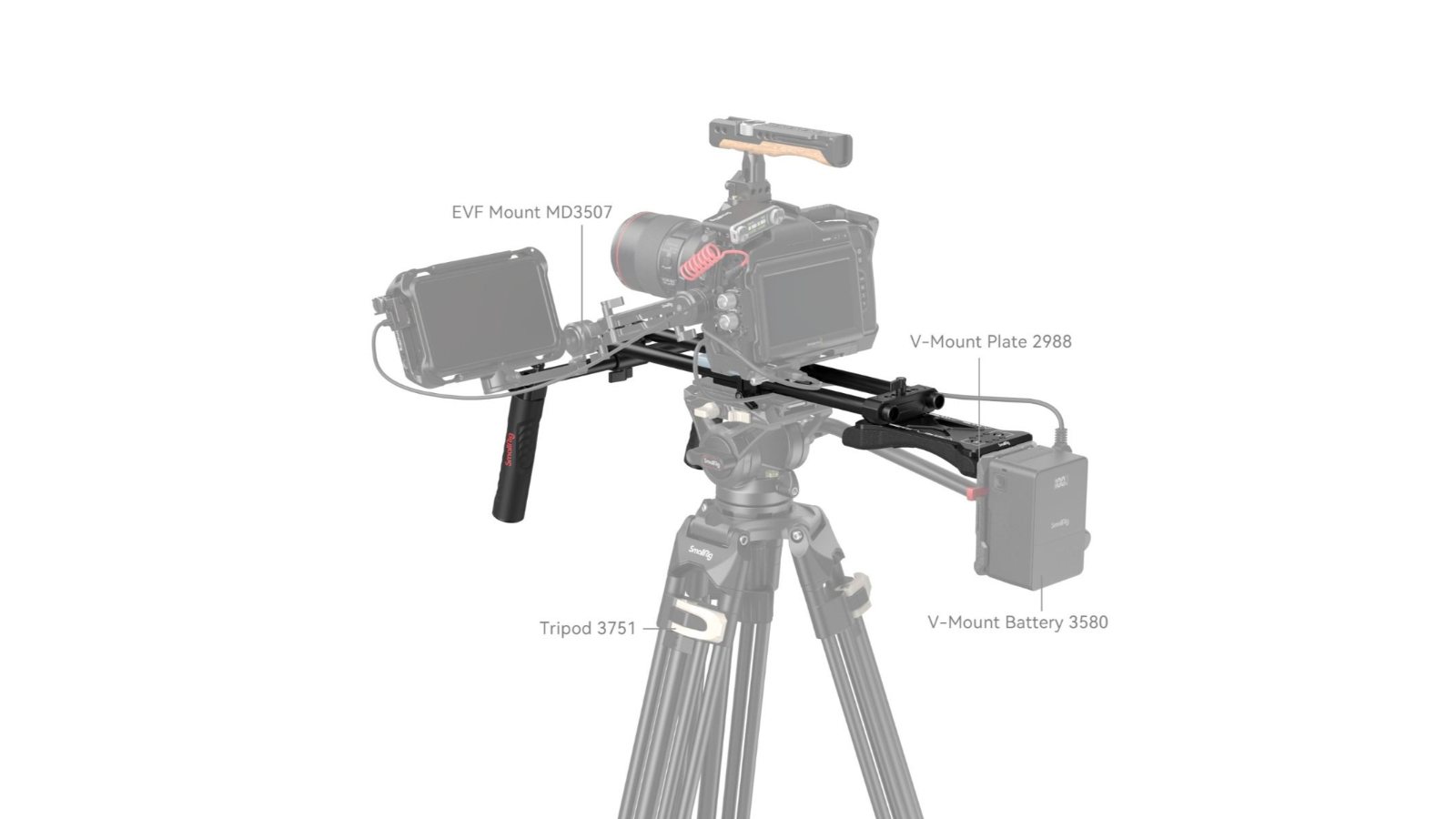 SmallRig Basic Shoulder Rig Kit 2896C | Harvey Norman