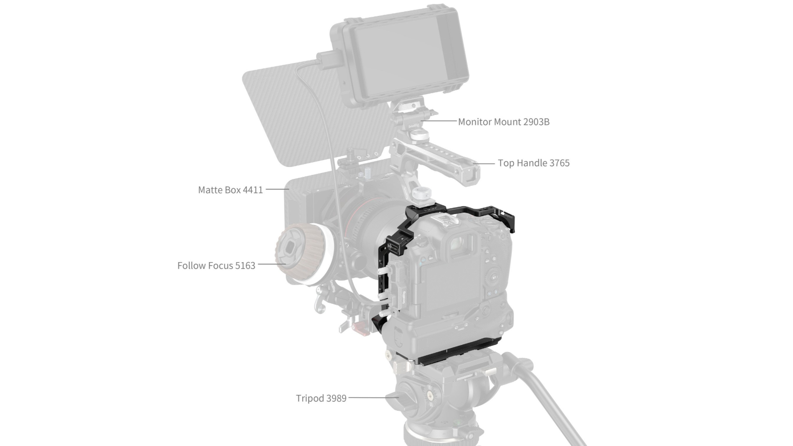 SmallRig Cage for Canon EOS R5 Mark II with Battery Grip BG-R20 ...