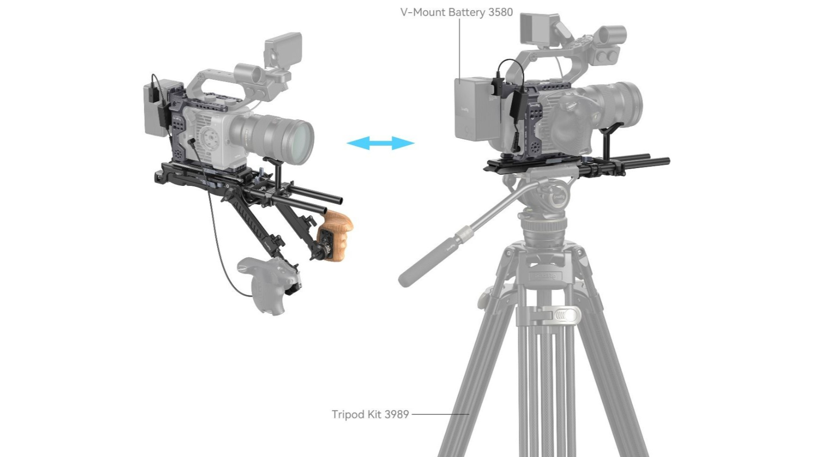 SmallRig Shoulder Rig Kit for Sony FX6 4125 | Harvey Norman