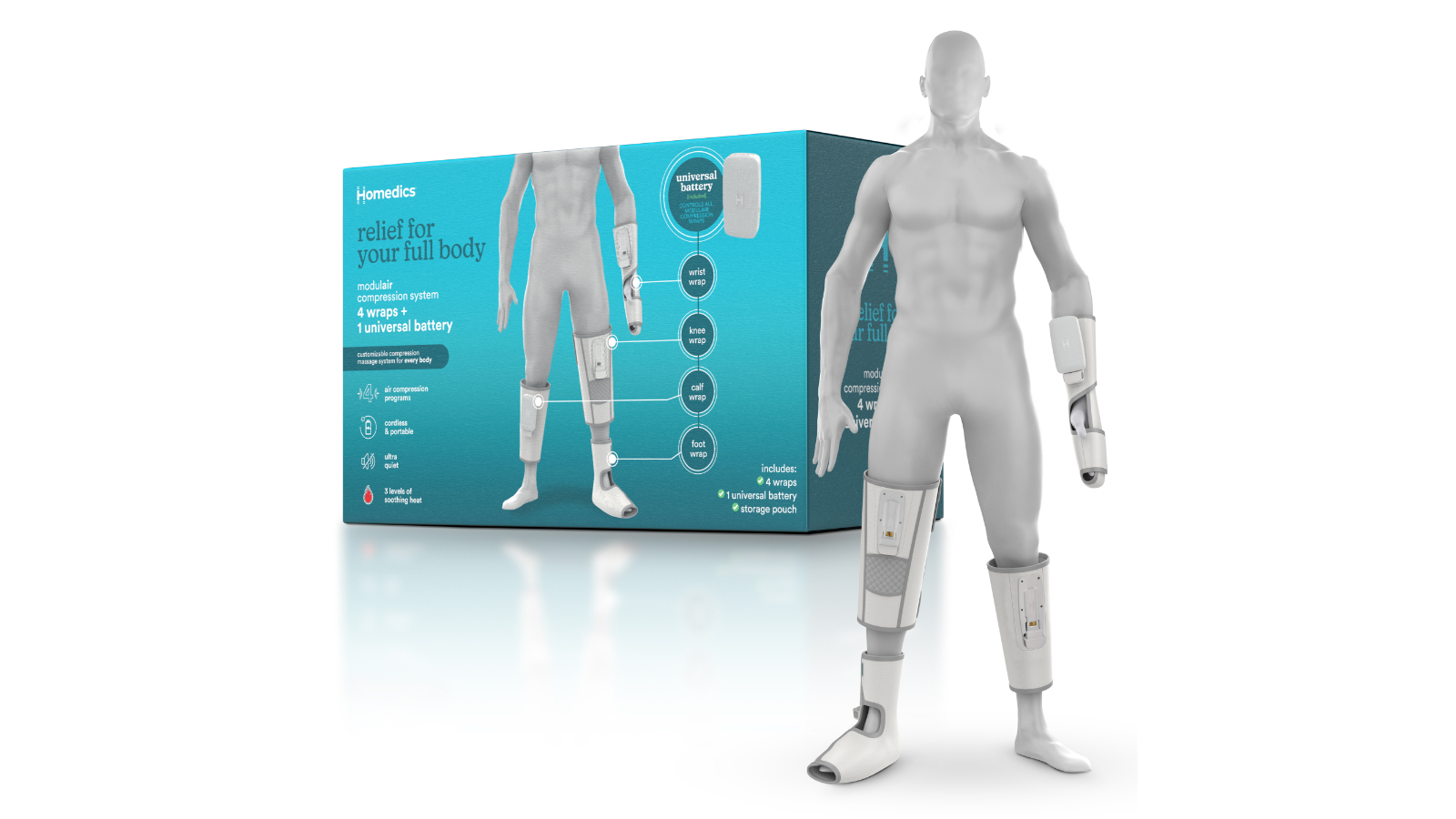 Homedics ModulAir Compression Massage System - Hand and Wrist Wrap ...