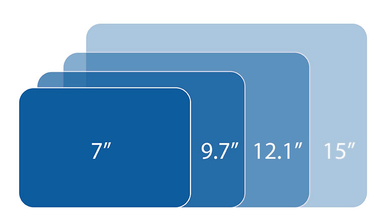 Digital Photo Frame Buying Guide | Harvey Norman