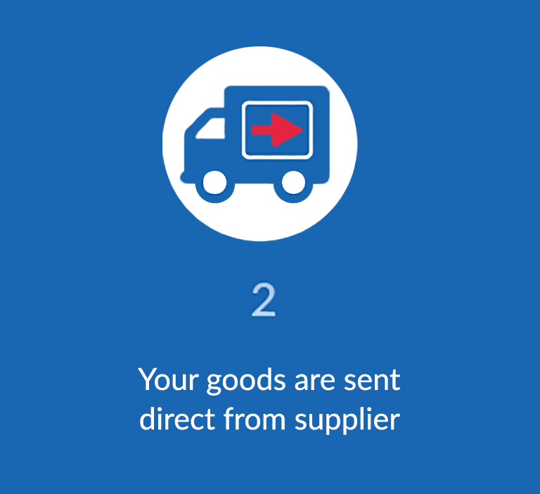 Customer Direct Marketplace | Harvey Norman