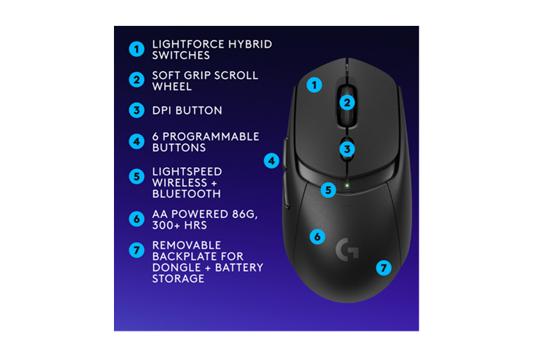 Logitech G309 LIGHTSPEED Wireless Gaming Mouse | Harvey Norman