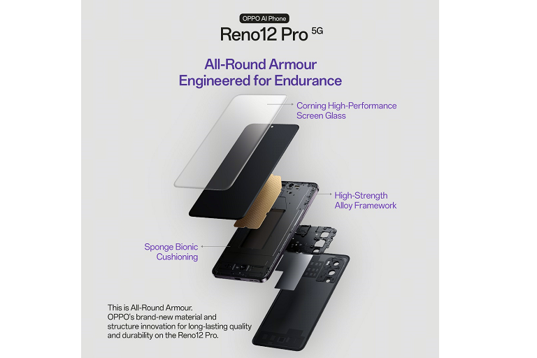 OPPO Reno12 Pro 512GB | Harvey Norman