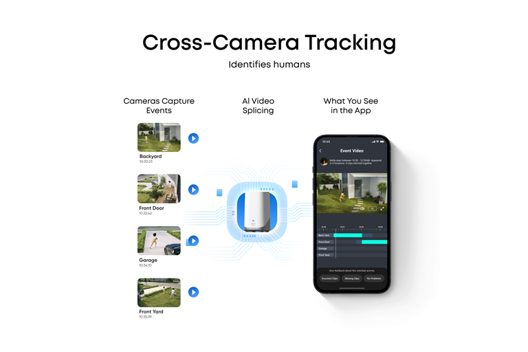 eufy eufyCam E42 4-Camera Kit | Harvey Norman