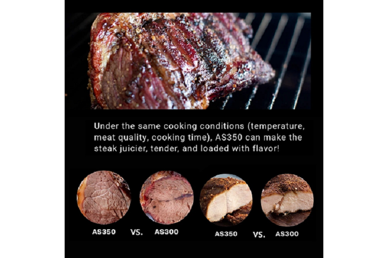 ASMOKE AS350 Portable Wood Pellet Grill and Smoker - Cinder Black ...