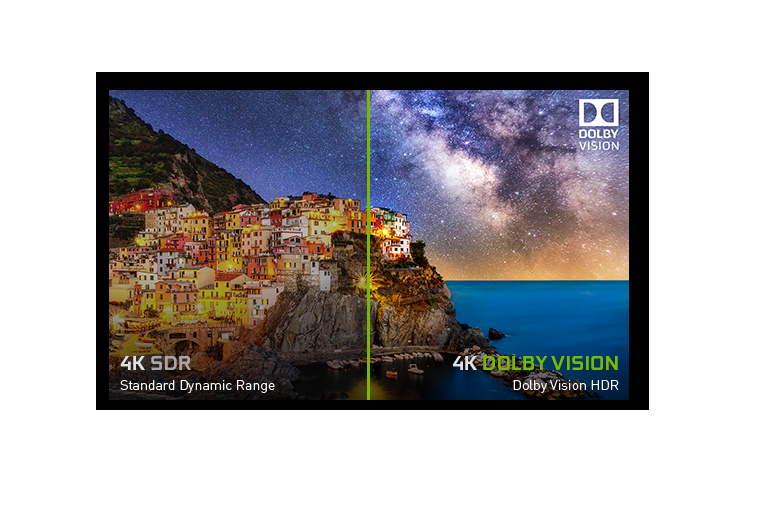 NVIDIA Shield TV 4K HDR Android TV Streaming Media Player | Harvey Norman