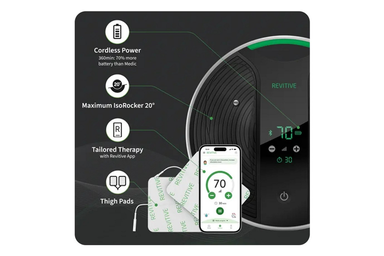 Revitive Medic Coach Smart Circulation Booster with Knee Therapy ...