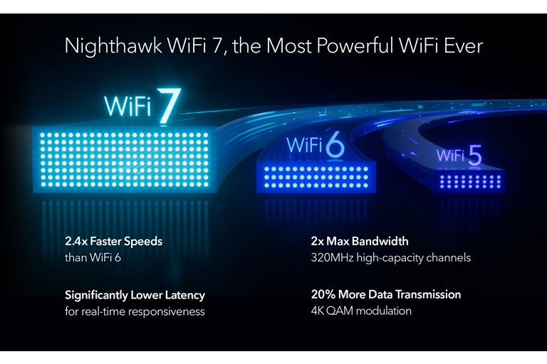 Netgear Nighthawk BE9300 Tri-Band WiFi 7 Router | Harvey Norman