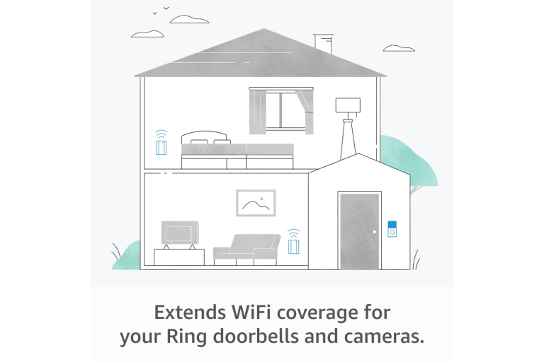 Ring Chime Pro (2nd Generation) | Harvey Norman